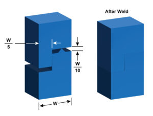 Ultrasonic Welding Joint Design Guidelines | Ultrasonic Welding Plastic ...